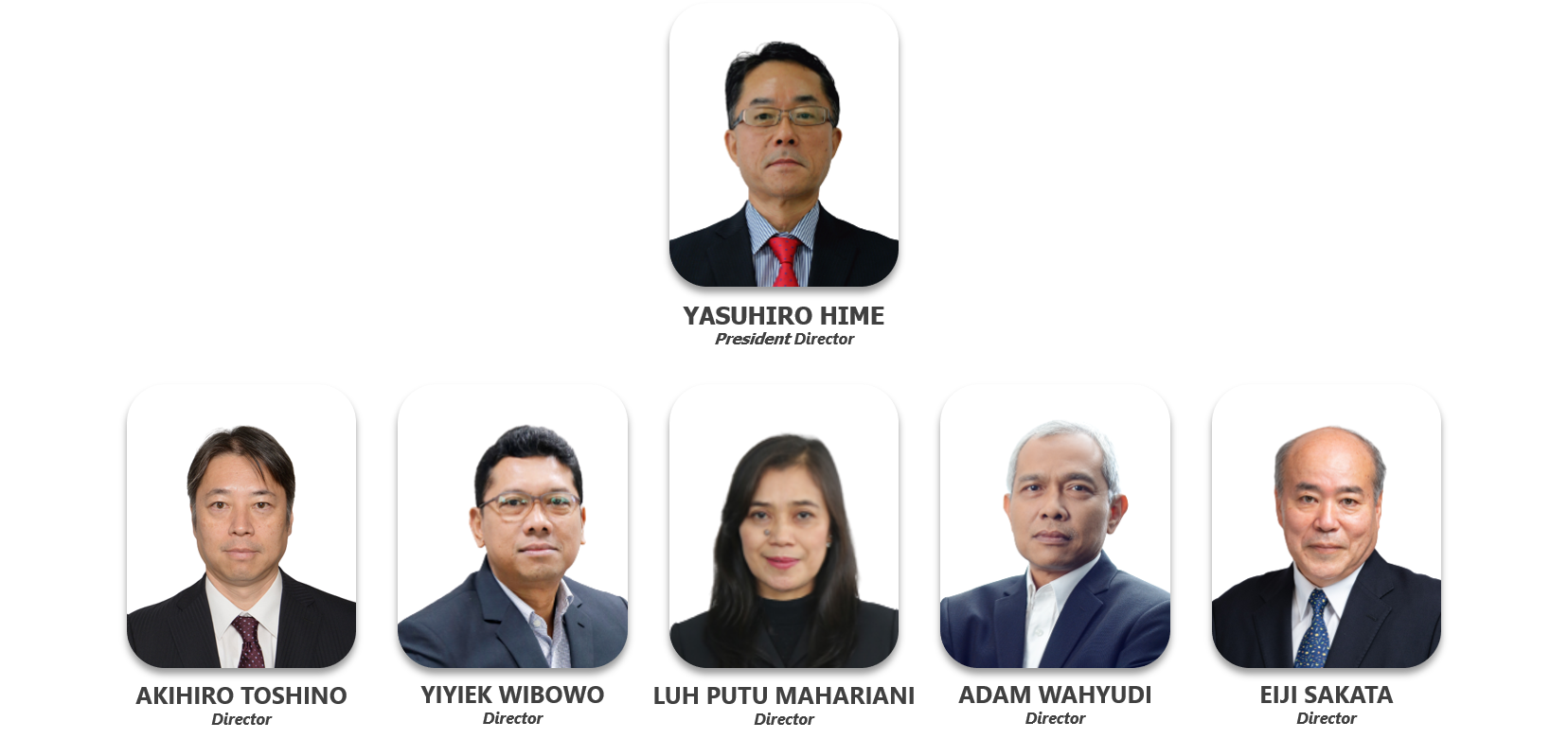 Board Of Directors – PT INTI KARYA PERSADA TEHNIK